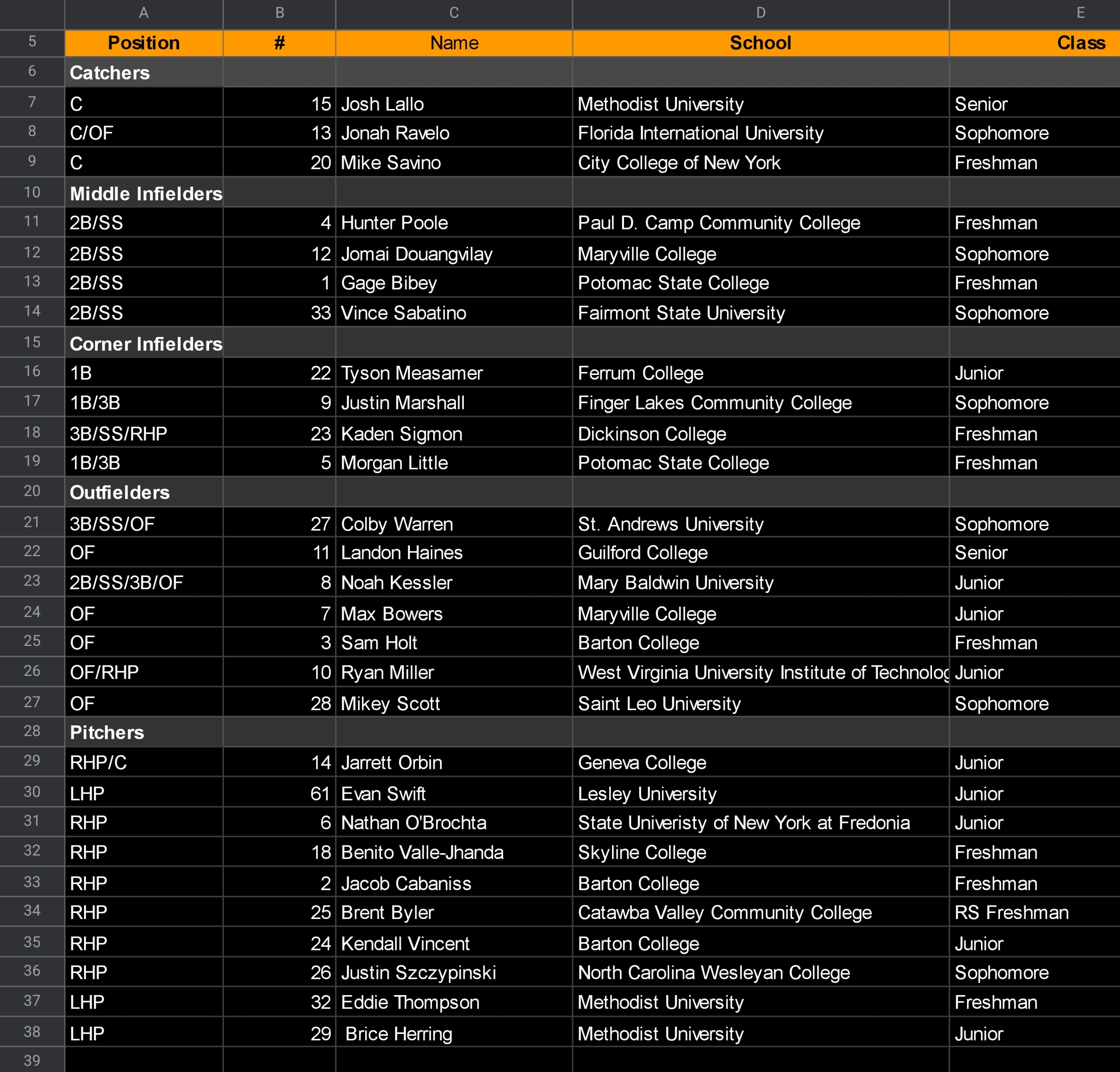 Screenshot_20220526-224023_Sheets – THE RANT